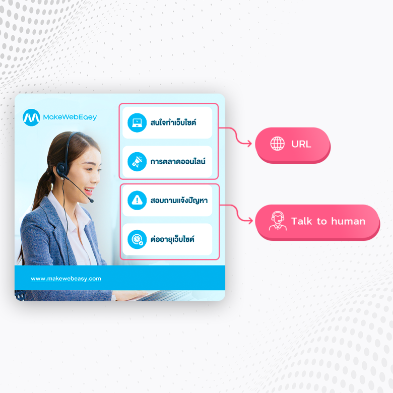 การทำ Advance LINE Rich menu บน Chatcone