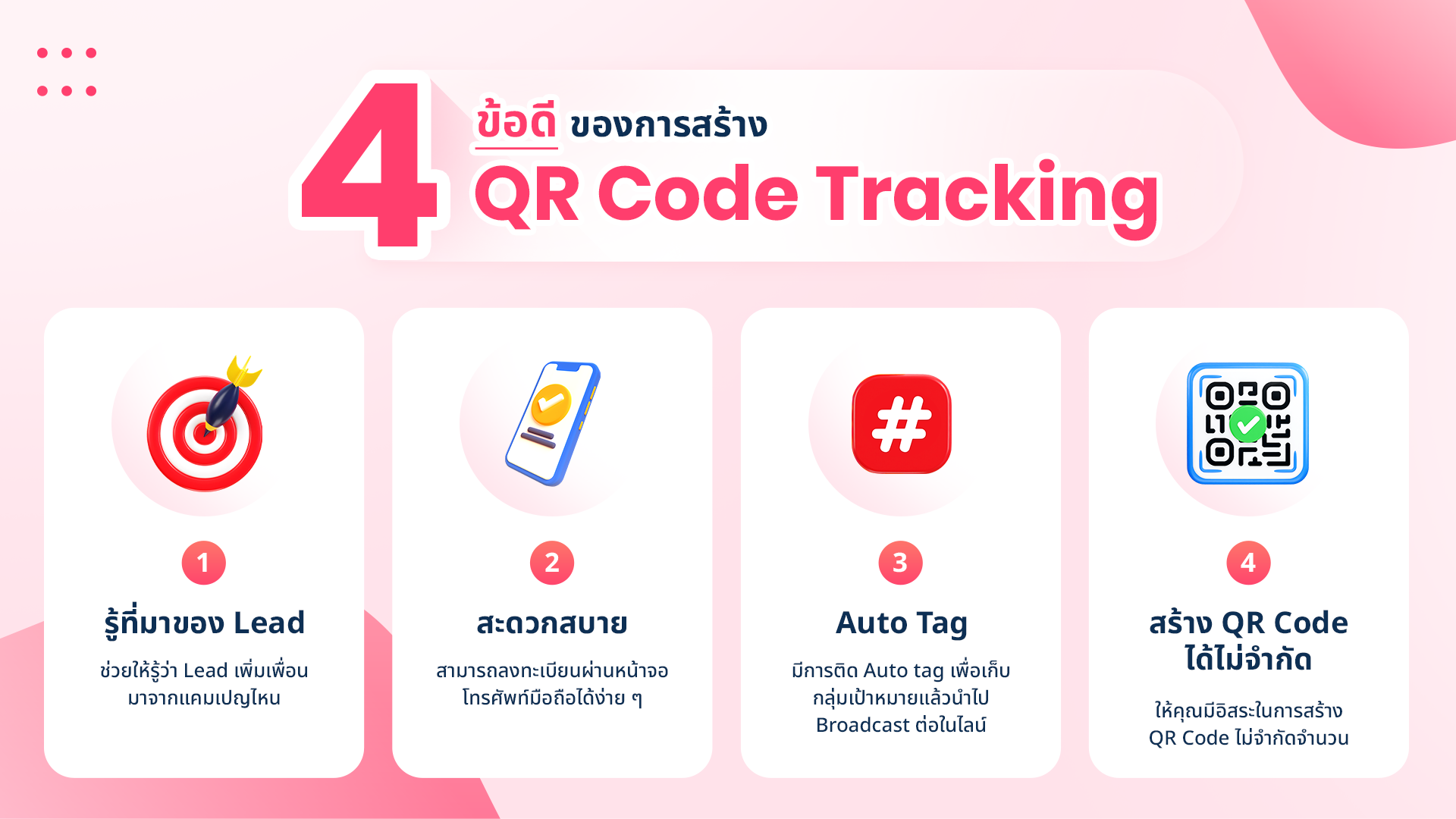 QR Code Tracking รู้ได้ทันทีลูกค้าเพิ่มเพื่อนมาจากไหน! - Chatcone