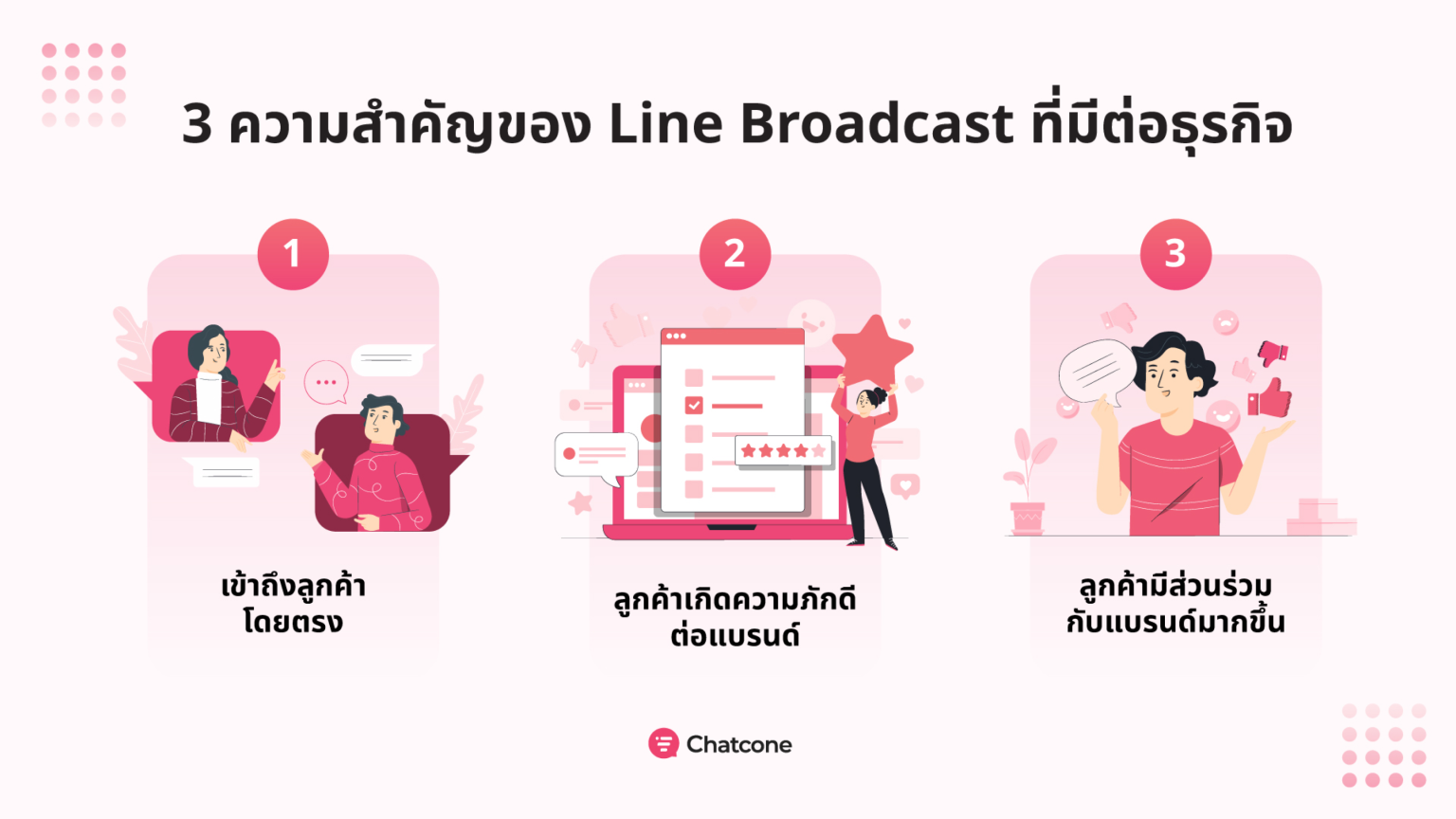 จูงใจลูกค้าด้วย Broadcast Line OA วิธีเพิ่มยอดขายให้ธุรกิจ