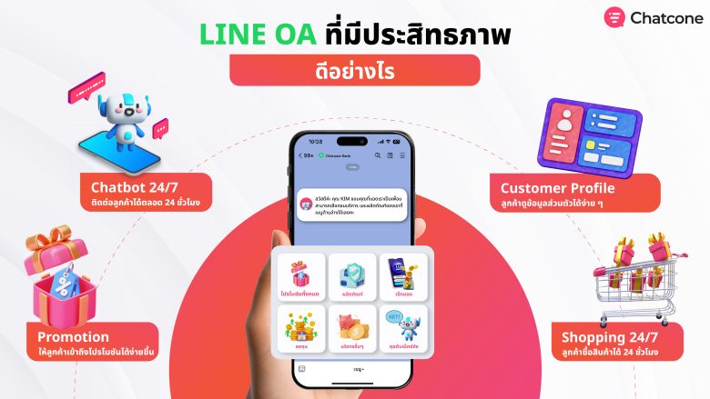 ยกระดับ LINE OA ของธุรกิจ สร้าง Customer Self-Service 24 ชั่วโมง - Chatcone
